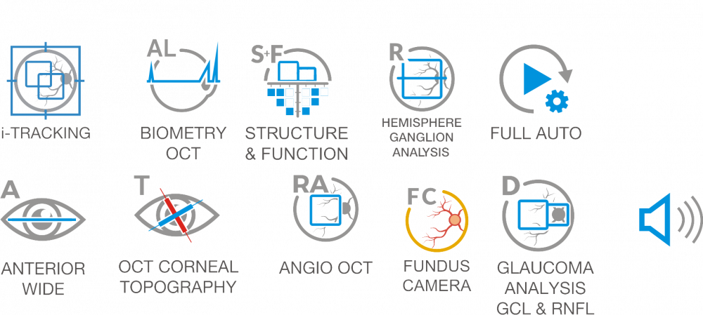 Copernicus REVO FC130 | Eyetec GmbH | Produkt